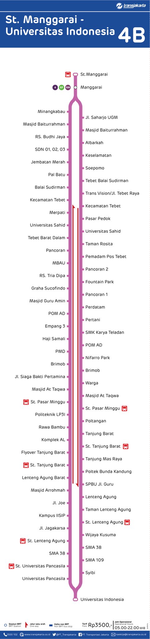 Transportasi Jakarta on Twitter: Transportasi Jakarta on Twitter: