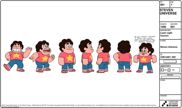 Cartoon Network Characters Face