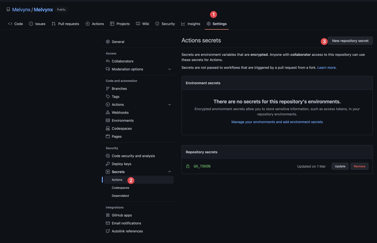 Thread by @melvynxdev on Thread Reader App – Thread Reader App