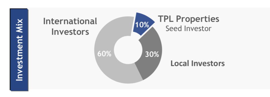 💰💰 INVEST IN WHAT YOU FULLY UNDERSTAND 💰💰 An Insight into a Popular PSX ...