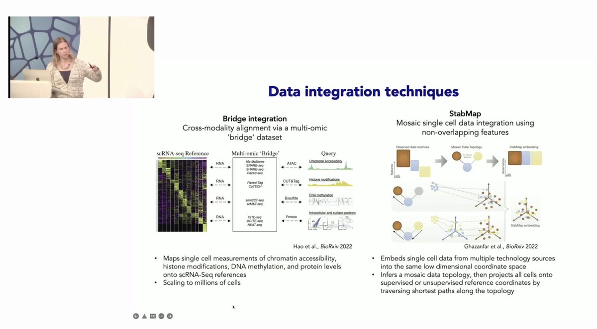 Shila Ghazanfar on Twitter: "Wonderful to hear mention from Sarah Teichmann of new techniques ...