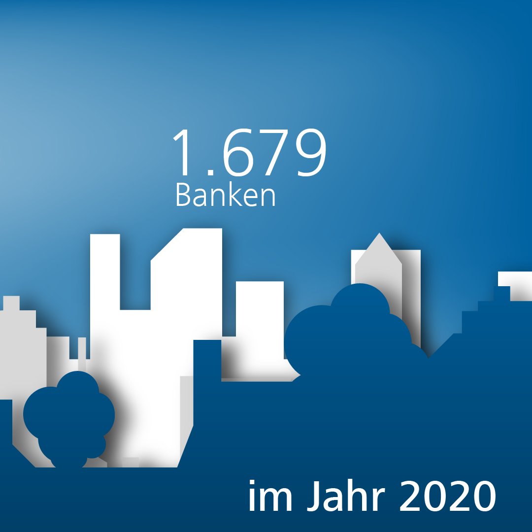 Deutsche Bundesbank on Twitter: Deutsche Bundesbank on Twitter: