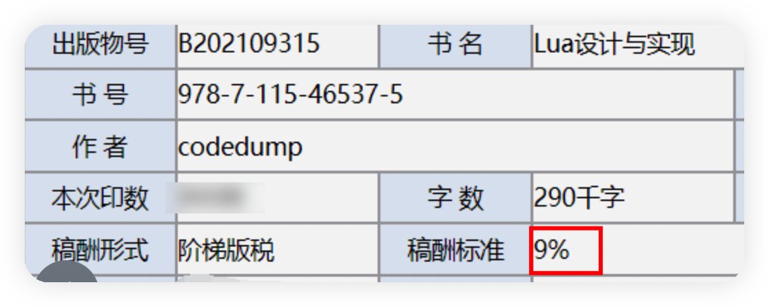 老C@codedump.info on Twitter: "最近一次印刷之后，《Lua设计与实现》终于突破了万册印刷，这也意味着这本书的版税可以从8%提升到9%了。 https://t.co ...