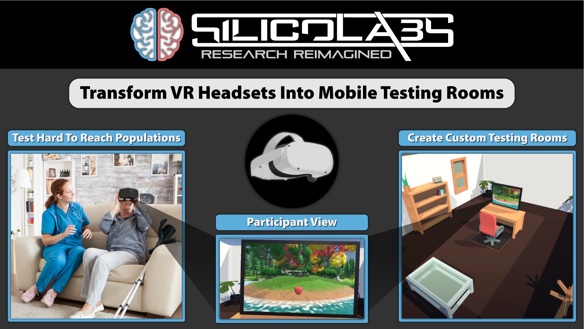 Silicolabs Train Test And Assess Humans Ai On Twitter We Have A