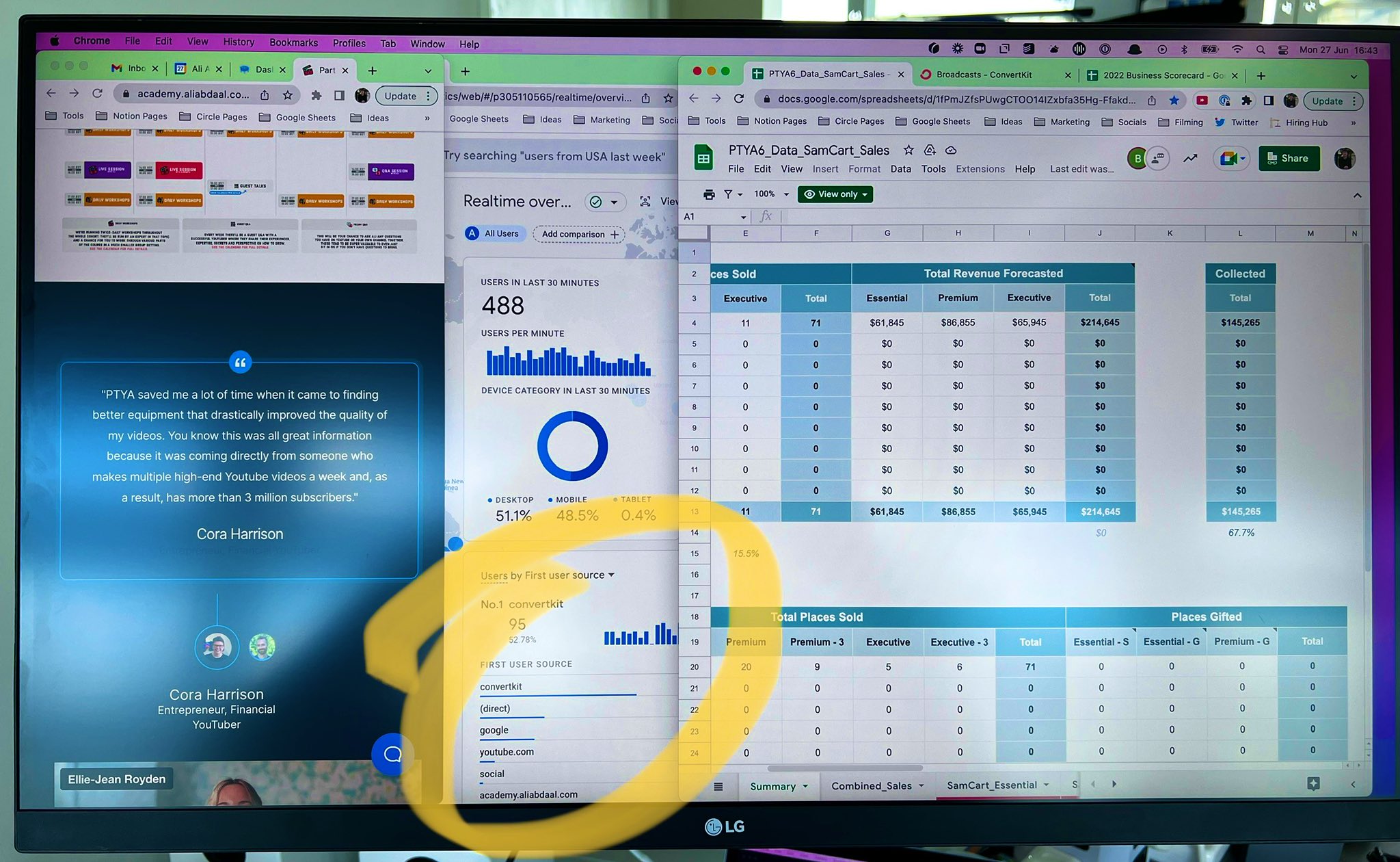 Ali Abdaal on Twitter: "Despite our big youtube and social audience, the majority of our traffic ...