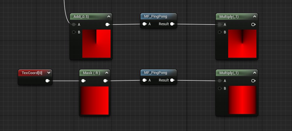 ArcForged 🇺🇸 🇵🇷 🇻🇪 🇦🇷 on Twitter: "RT @VahabAhmadvand: Some material functions inspired by # ...