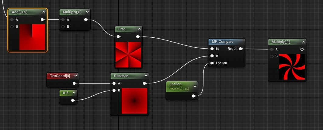 ArcForged 🇺🇸 🇵🇷 🇻🇪 🇦🇷 on Twitter: "RT @VahabAhmadvand: Some material functions inspired by # ...