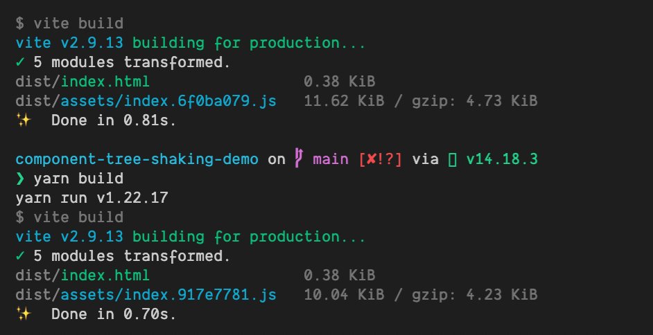 Jovi 🐨 on Twitter: "How would you feel if you can run vite build on a Preact app without class ...