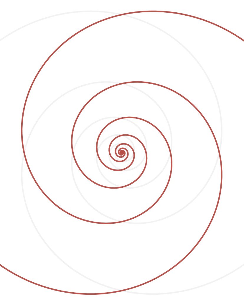 Grant Sanderson's educational background : 3Blue1Brown