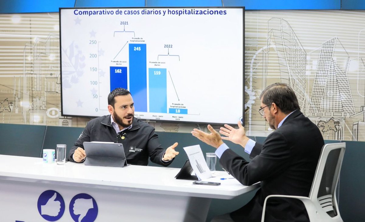 Fosalud on Twitter: Fosalud on Twitter:
