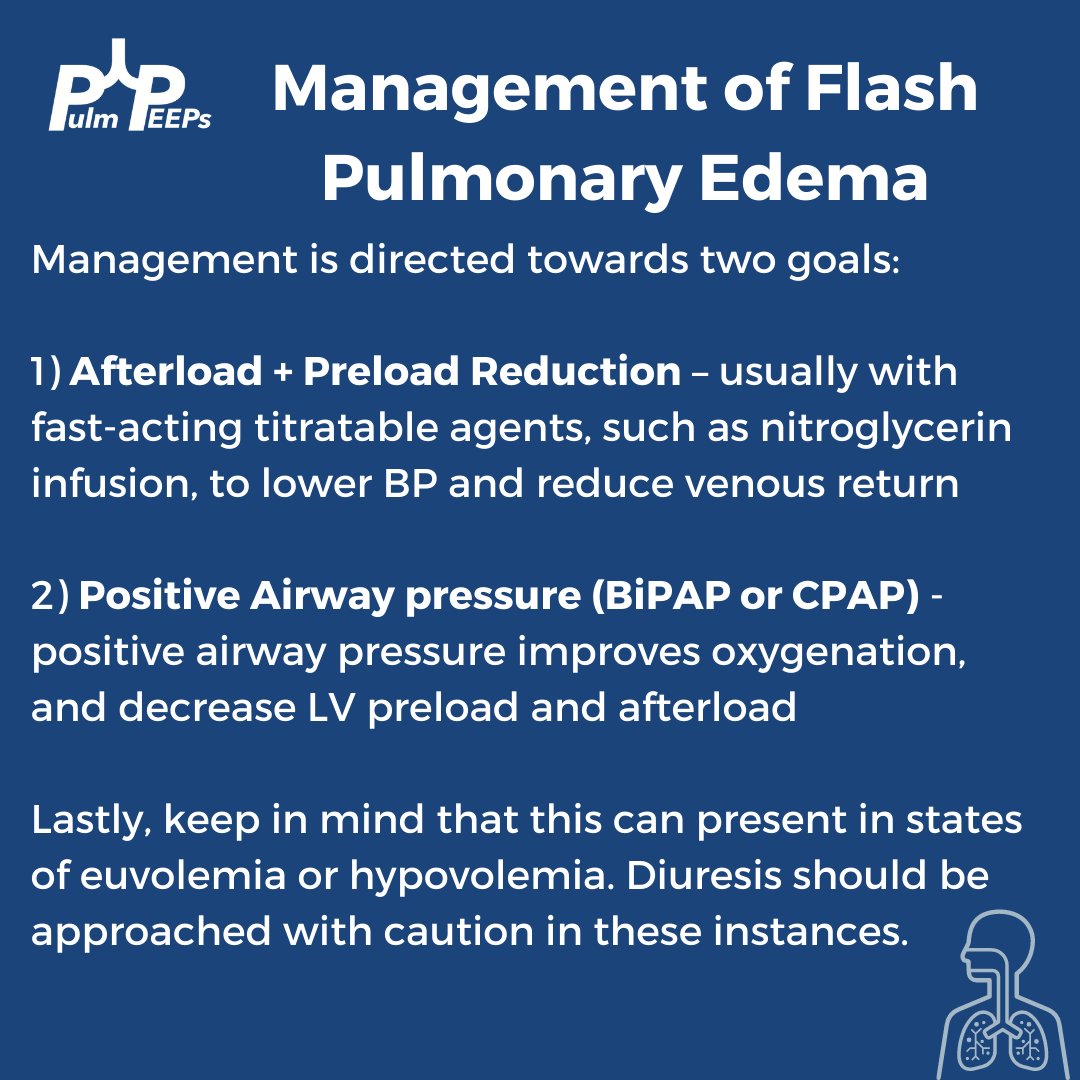 Pulmonary Edema
