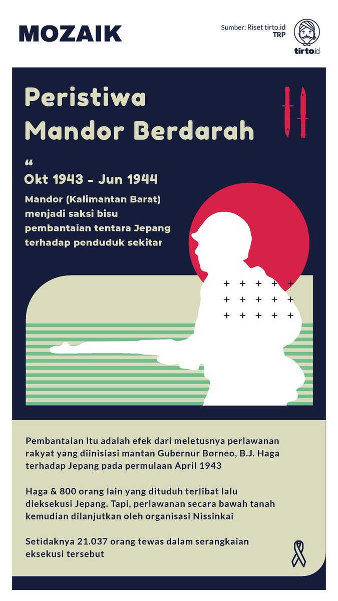 tirtoid on Twitter: tirtoid on Twitter: