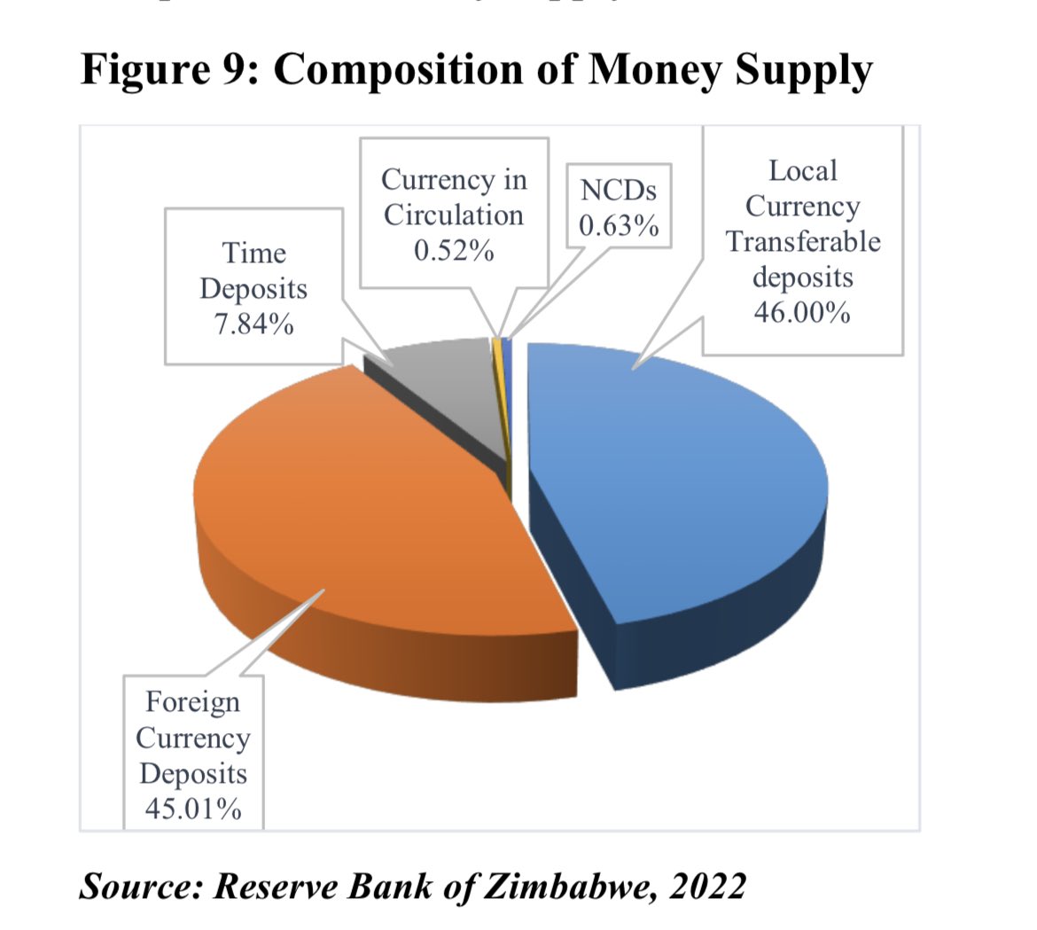 🧵 1/24 Theory matters. The raft of new measures introduced by RBZ and ...