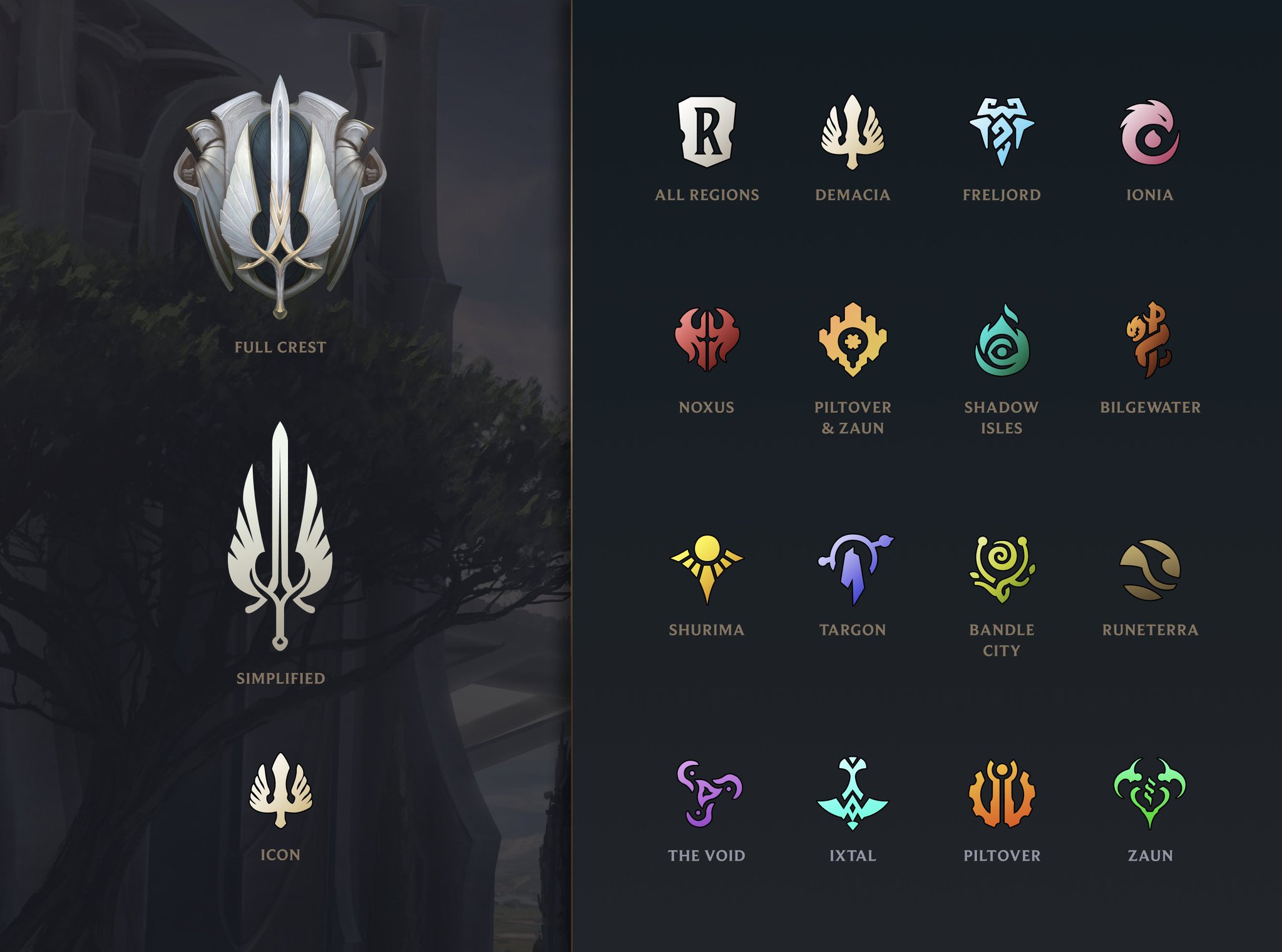 League Of Legends Freljord Icons