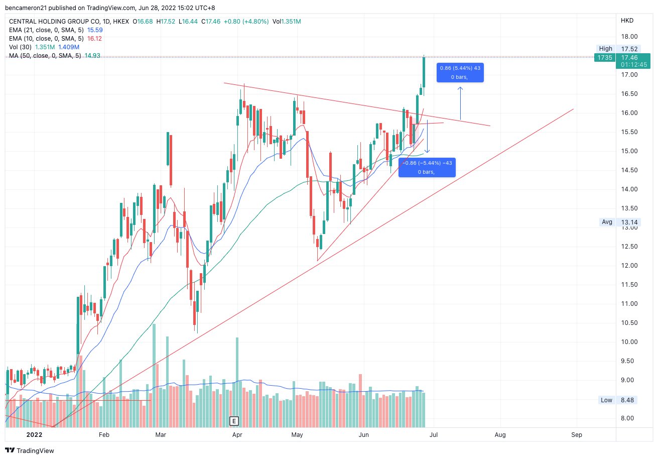 BJC (@bjc_hk) / Twitter