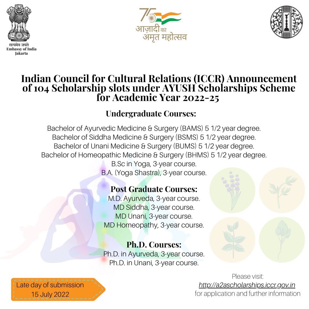 India In Indonesia On Twitter Ministry Of Ayush Government Of India