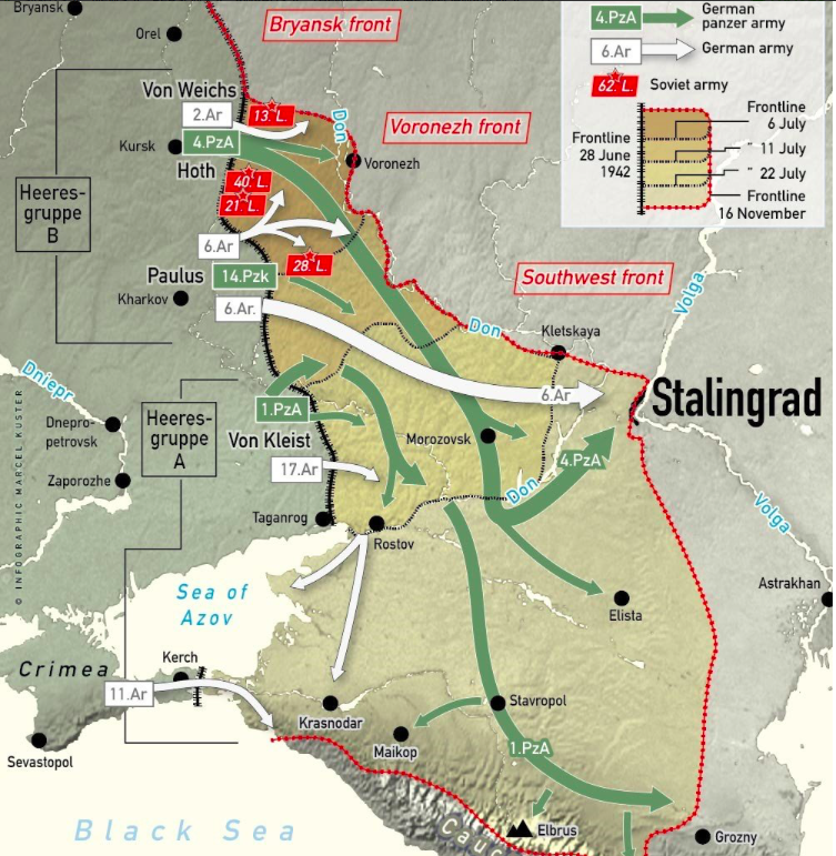 Operation Blue Stalingrad