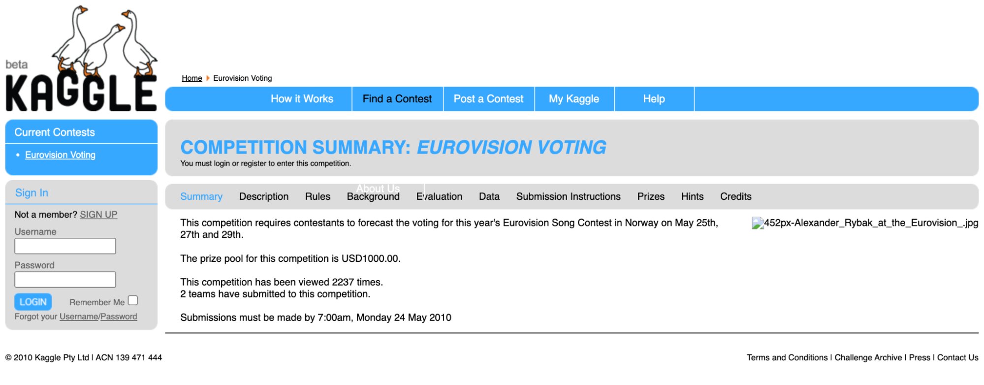 Kaggle on Twitter: "For our first #kaggle1sts story, we’d like to share Kaggle's 1st competition ...