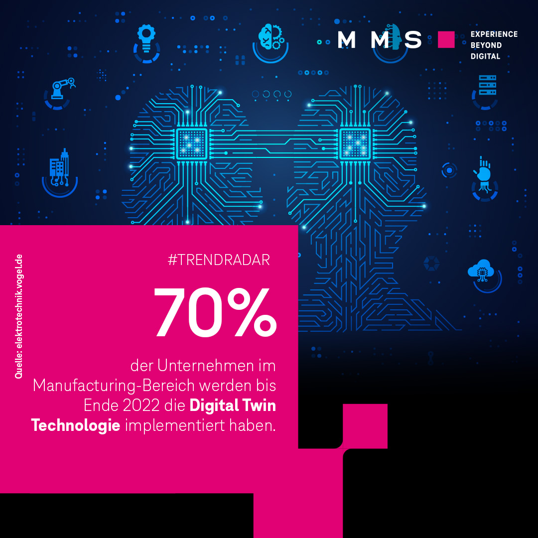 T-Systems MMS on Twitter: "Neue Technologien können das Arbeiten aus der Ferne erleichtern. # ...