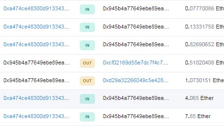 This thread will show you how you can catch web3 hackers/scammers using ...