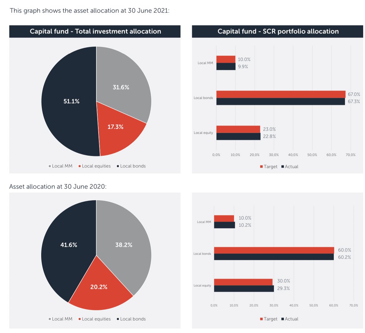 What comes to your mind when you hear Assupol? [Thread] - المسلسل من ...