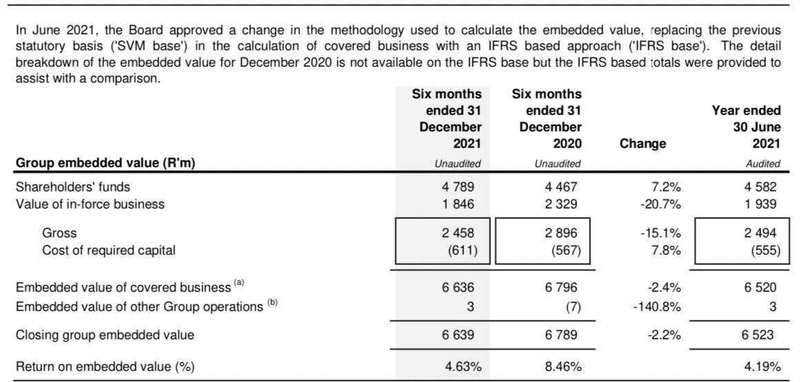 What comes to your mind when you hear Assupol? [Thread] - Thread from ...