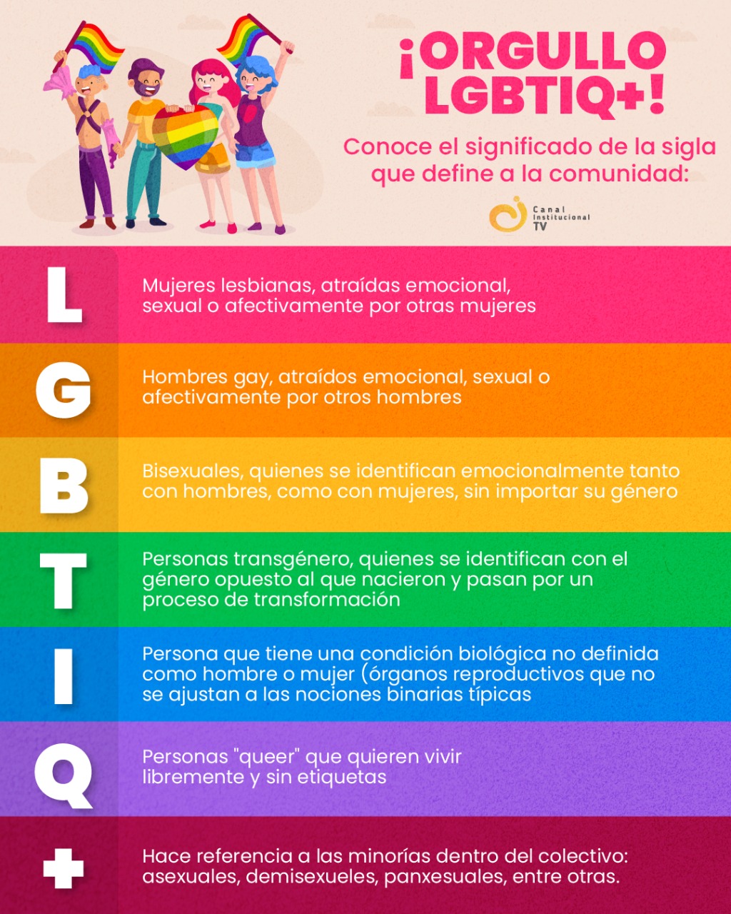 Lgbtiq Que Significa Cada Letra Buy Prices | rbk.bm Lgbtiq Que Significa Cada Letra Buy Prices | rbk.bm