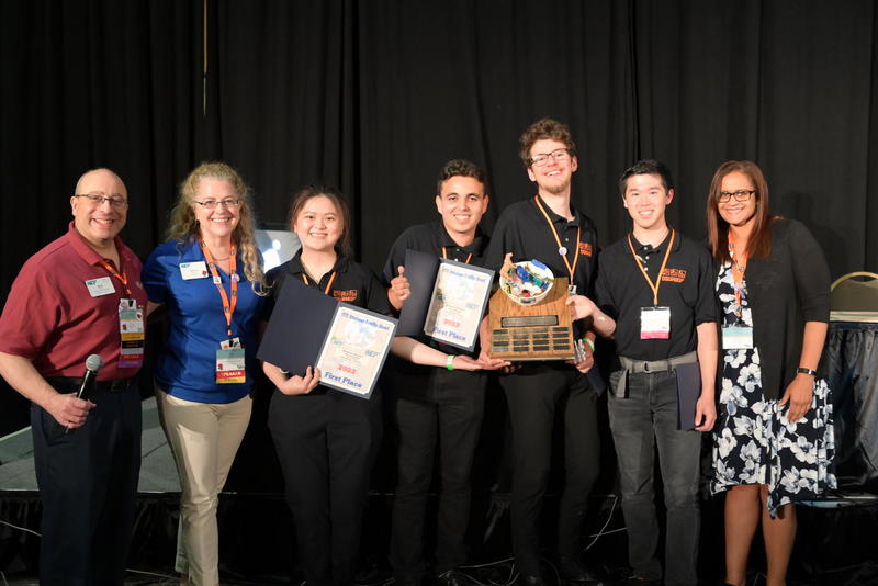 Technical Reports – Hurwitz Research Program