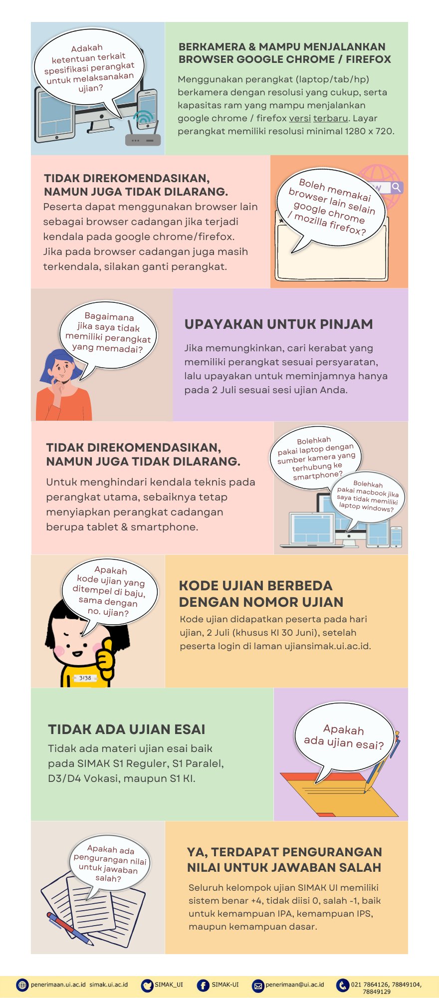 SIMAK_UI (@SIMAK_UI) / Twitter SIMAK_UI (@SIMAK_UI) / Twitter