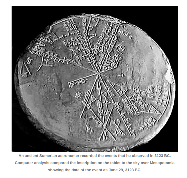 Sumerian Solar System Map