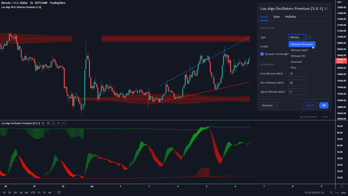 How to customize Lux Algo Oscillators + SR & Patterns Premium toolkits ...