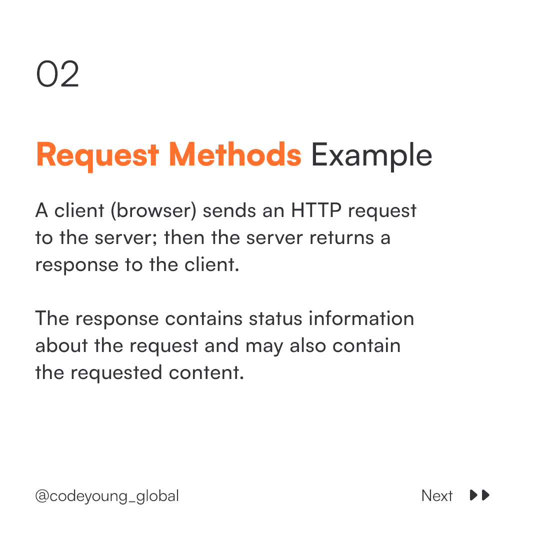Codeyoung on Twitter: "https://t.co/p1IM7i92Wd" / Twitter