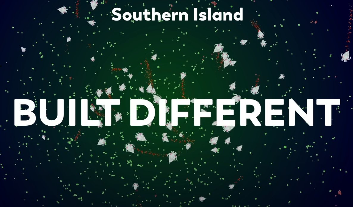 [Meta] The Bibites on Twitter : r/TheBibites