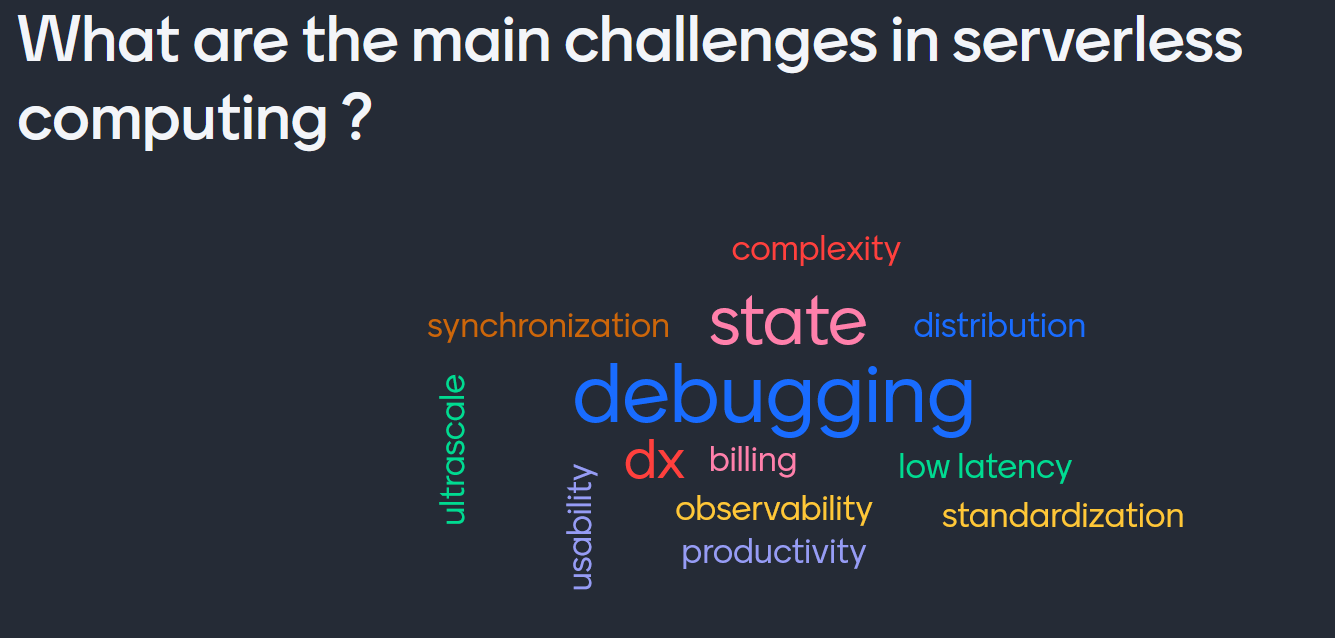 Cloud and Distributed Systems Lab (@cloudlab_urv) / Twitter