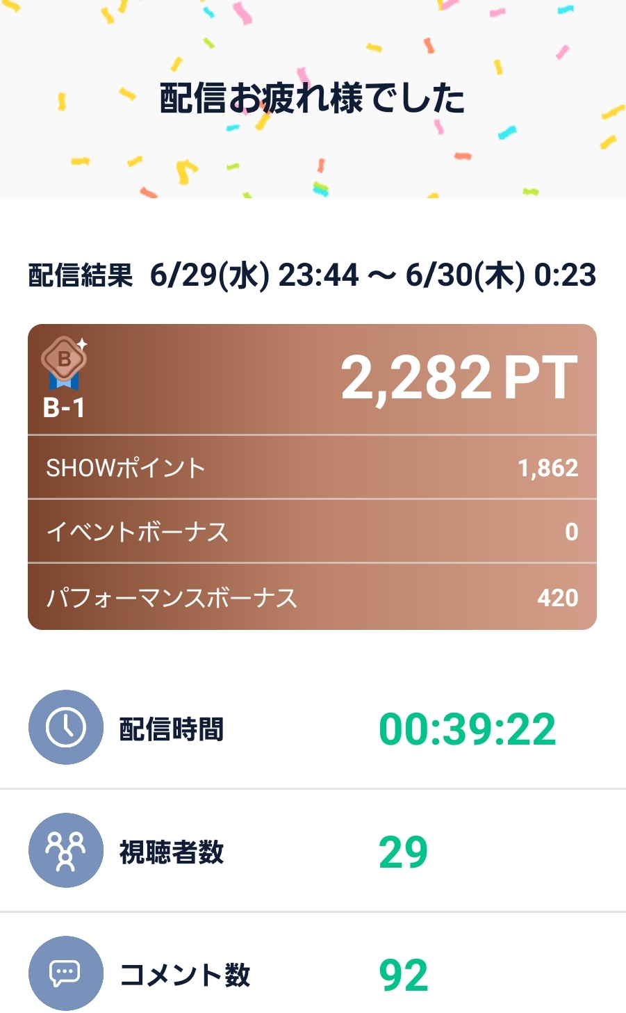 🕊️夢華(ゆめか)🌷 (@yumeka_dct) / Twitter