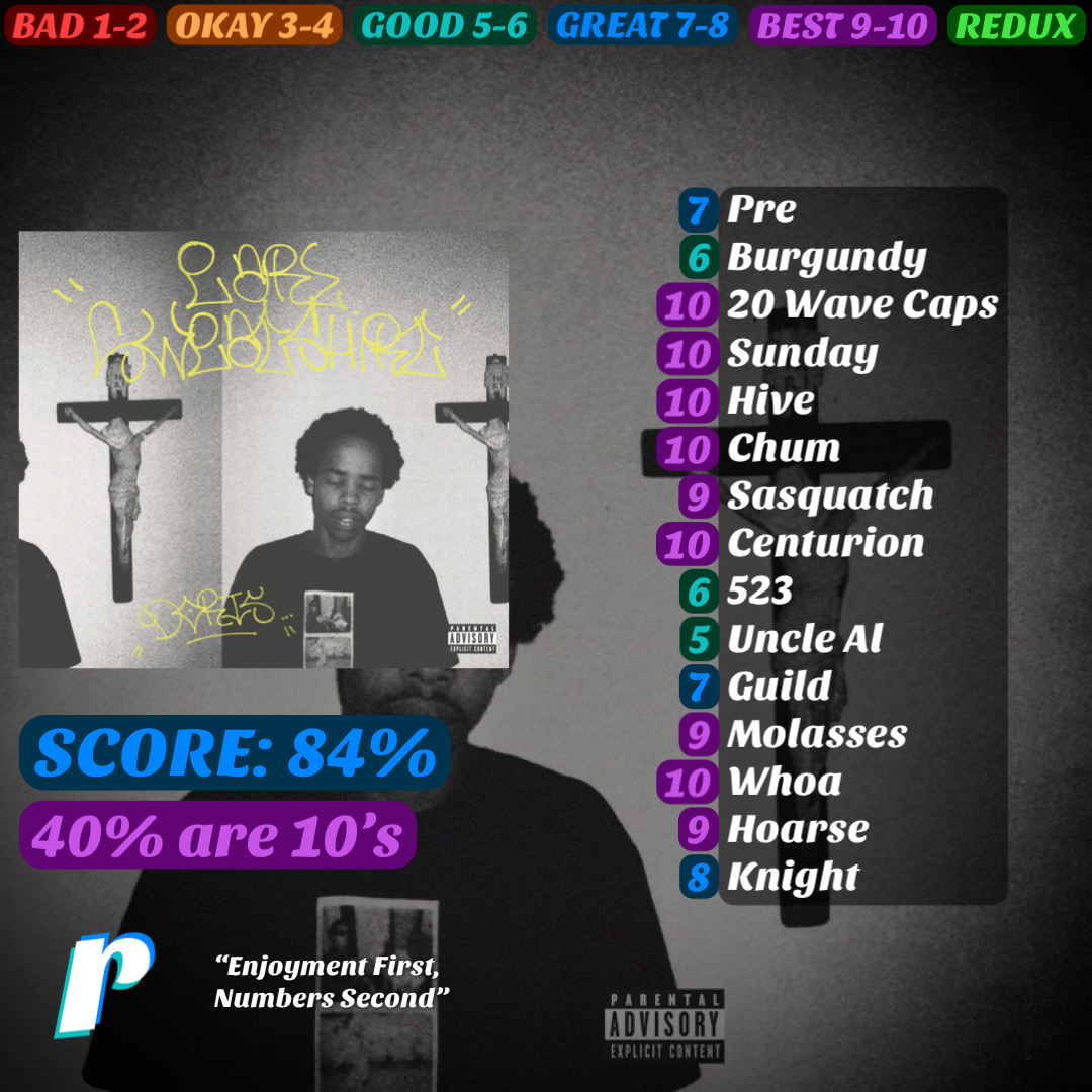 Earl Sweatshirt Doris Album Cover