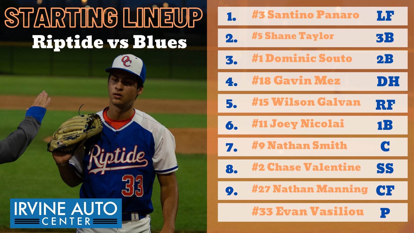 OC Riptide Baseball on Twitter: "Here is today's starting lineup‼️ Presented by Irvine Auto ...