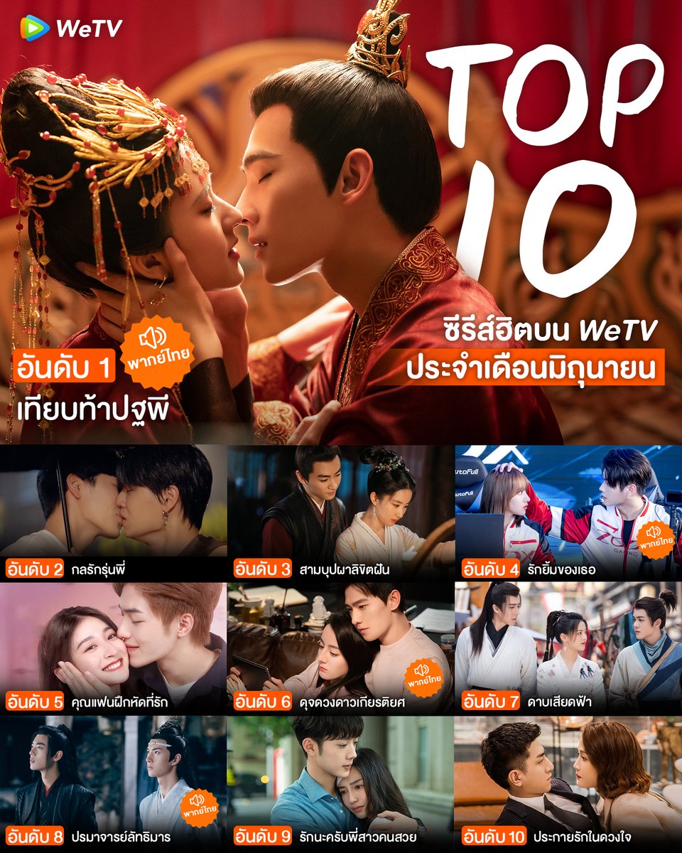 WeTV Thailand on Twitter: "TOP 10 ซีรีส์ประจำเดือนมิถุนายน ครบรสนุดทุกเรื่องห้ามพลาดที่ WeTV ...