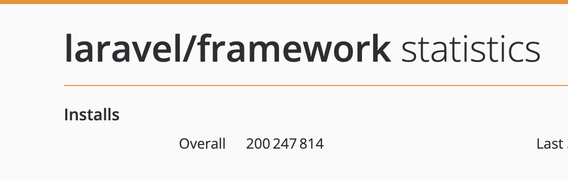 Laravel Digest on Twitter: "RT @driesvints: Laravel has reached 200 million installs 🤯 https ...