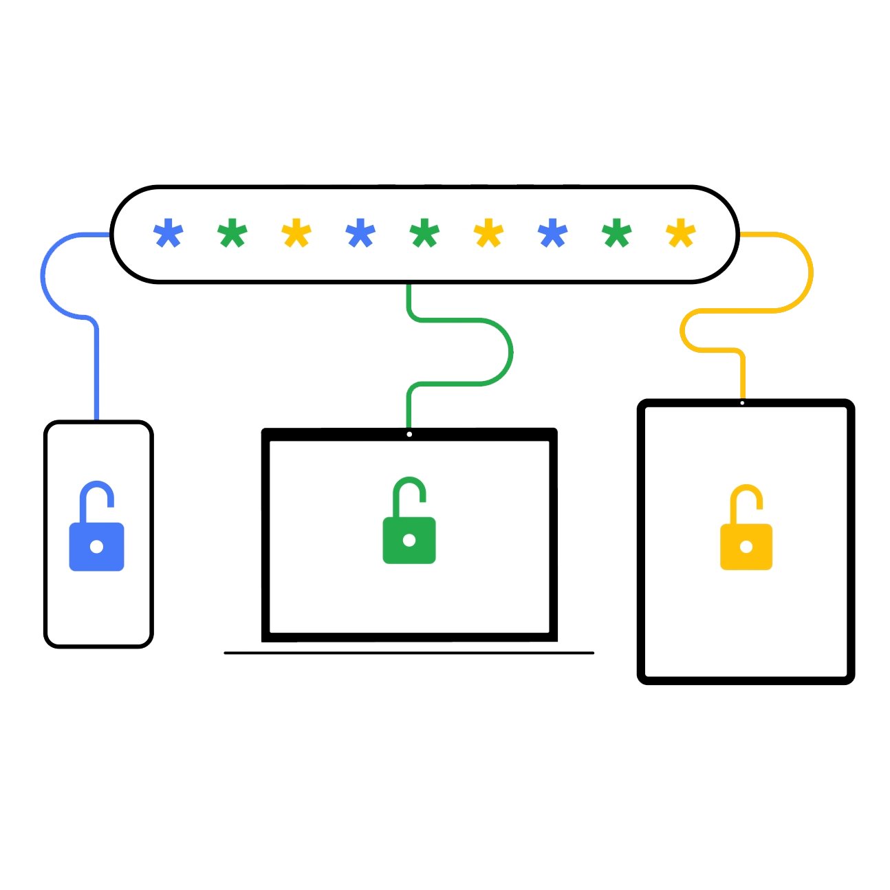 Chrome On Twitter Google Password Manager Makes Online Security More chrome-on-twitter-google-password-manager-makes-online-security-more