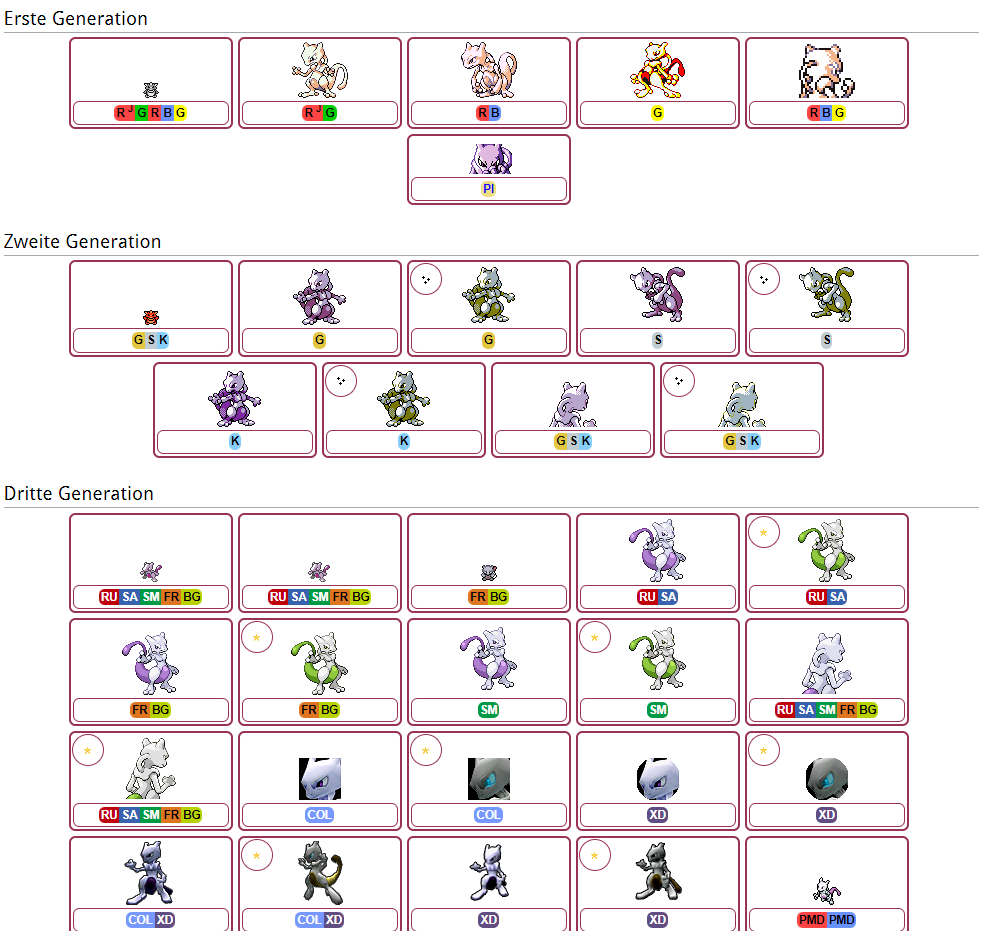 Mewtwo Sprite Sheet