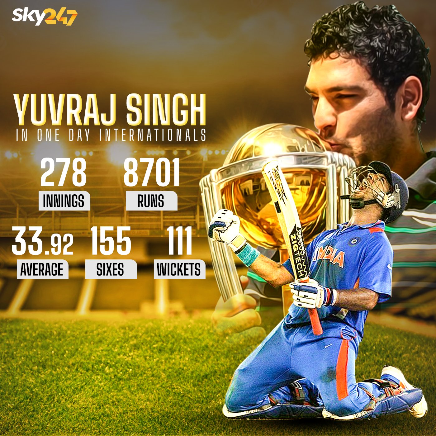 Yuvraj Singh Wallpapers