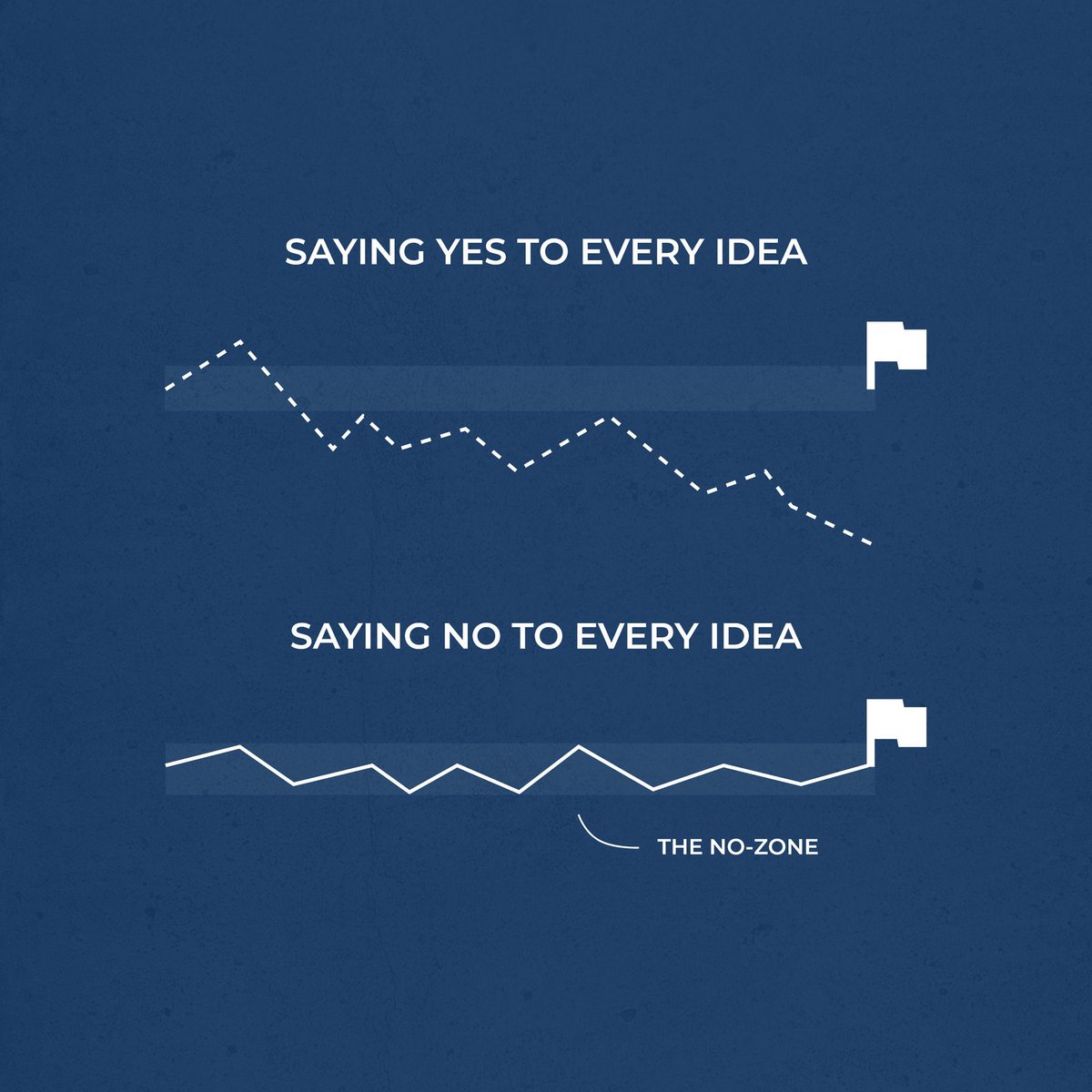 Immerse yourself in these 10 visuals on self-care: 1. - Thread from ...