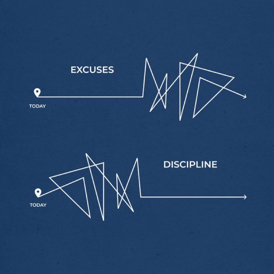 Immerse yourself in these 10 visuals on self-care: 1. - Thread from ...