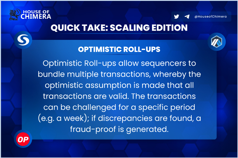 House of Chimera on Twitter: "Quick-take: Optimistic roll-ups 🔹The @syscoin ecosystem will be ...