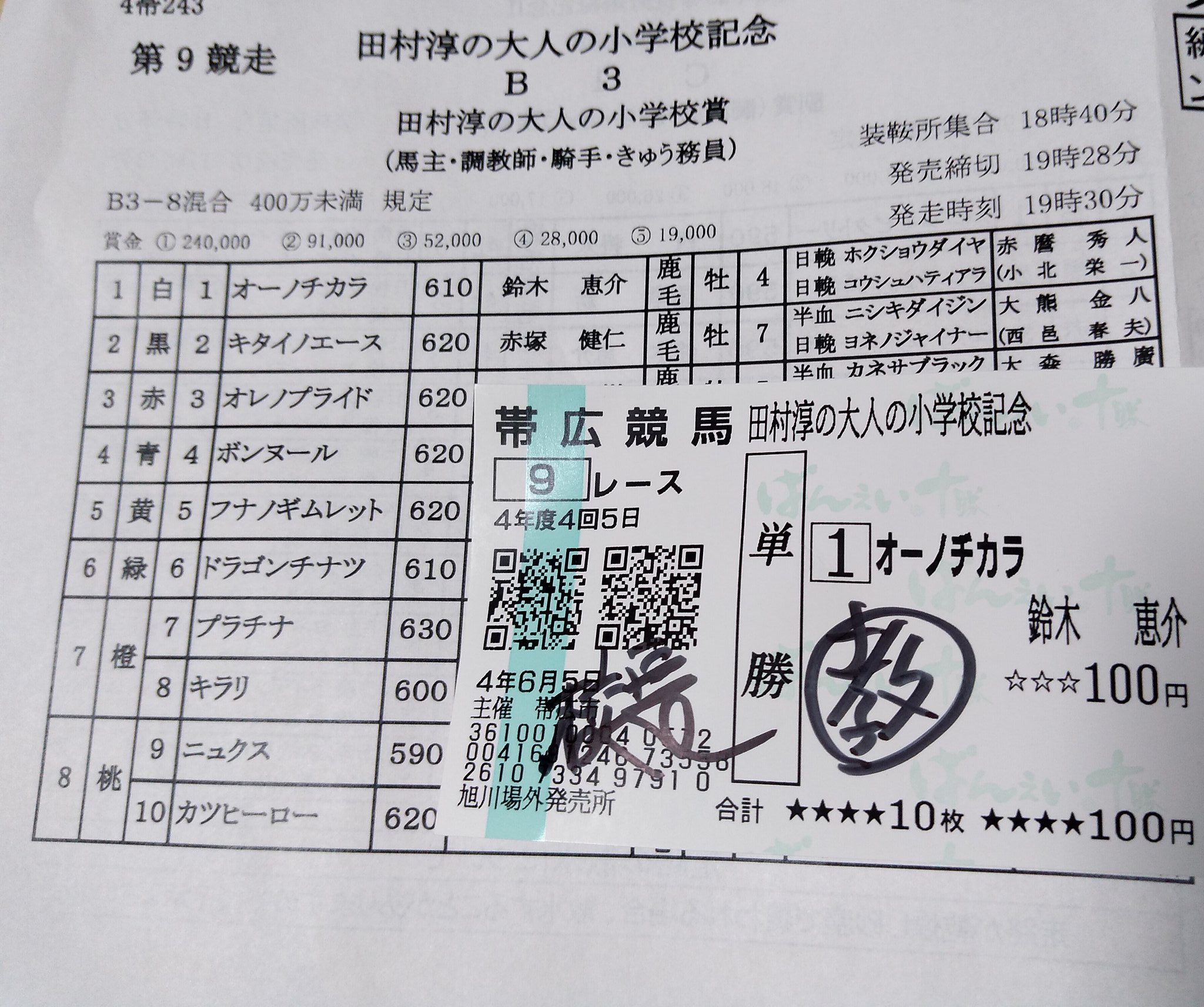 まゆみみ (@vs_qaq) / Twitter