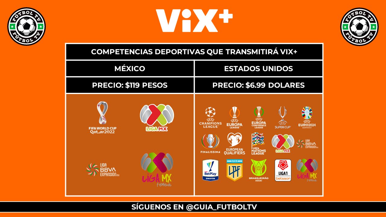 Fútbol TV on Twitter: "¿Qué transmitirá VIX Plus? Les presentamos las competencias deportivas ...