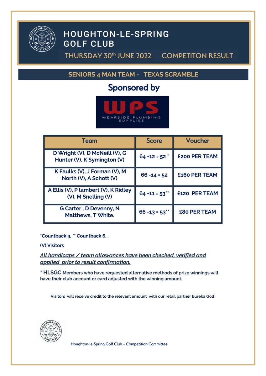 Houghton-le-Spring Golf Club Est 1908 - Houghton-Le-Spring Golf Club