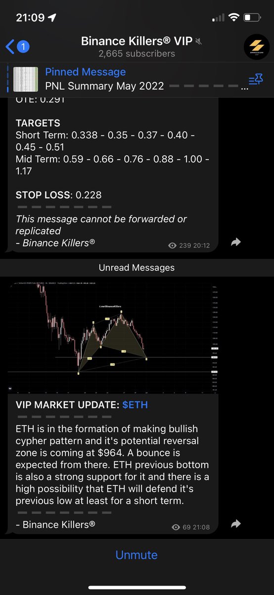 I signed up to Binance Killers Telegram when I was a n00b starting to ...