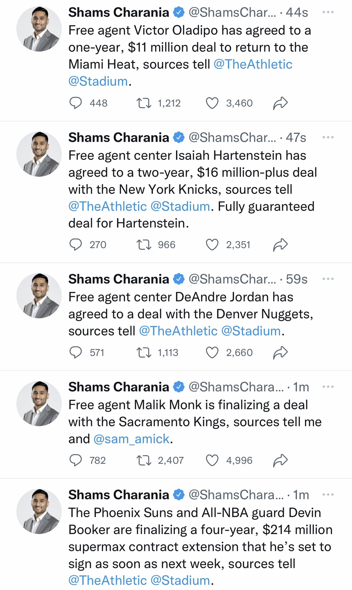 NBACentral on Twitter: "Shams is a beast https://t.co/9mGKFhTRS4" / Twitter